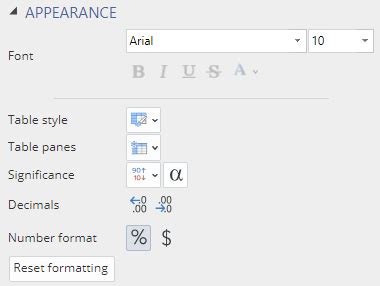 How To Customize The Formatting Of Tables In Displayr Displayr Help