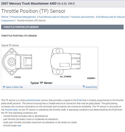 After Replacing TPS Engine Does Not Rev Up When Trying To
