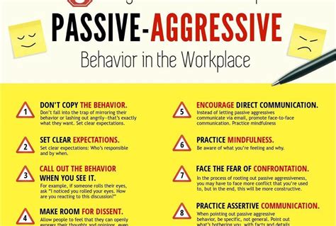 Extreme Passive Aggressive Behavior