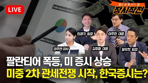 2월5일 장시작전 팔란티어 24폭등 미12월 채용공고 예상보다 적어 미국채금리 하락 미중 2차 관세전쟁 시작