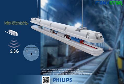 How Motion Sensor Lighting Can Cut Your Energy Bills