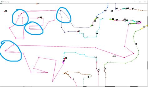 Why Findcontour Detects Same Edge Twice Opencv Qanda Forum