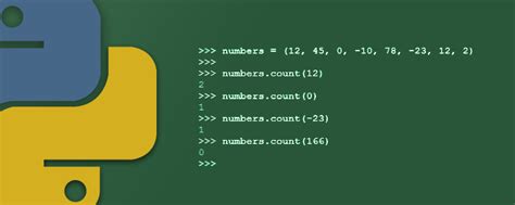 Learn The Concept Of Tuples In Python Eduonix Blog
