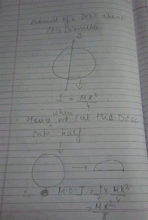 29 The Moment Of Inertia Of A Uniform Semicircular Disc Of Mass M And