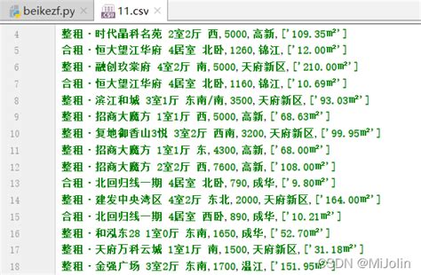 Python 贝壳租房爬虫及数据可视化爬取贝壳租房分析可视化mijolin的博客 Csdn博客