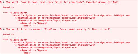 Fixing Invalid Prop Errors · Issue 542 · Matfish2vue Tables 2 · Github