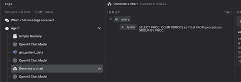 Sql Visualization With Questions N8n Community