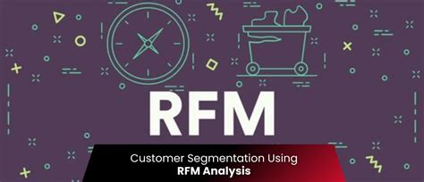 Rfm Analysis For Customer Segmentation