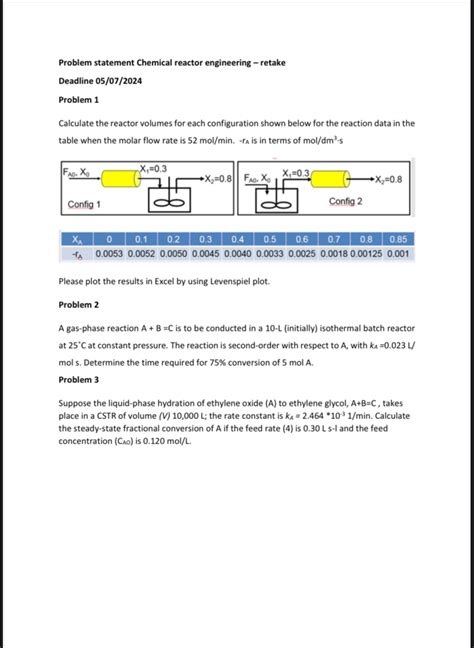 Solved Problem Statement Chemical Reactor Engineering Chegg Com