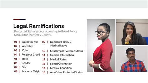 Implicit Bias Presentation Pdf