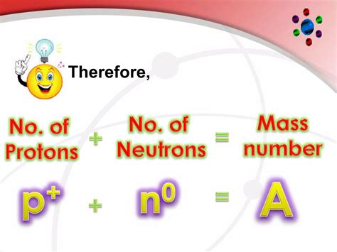 1 Subatomic Particles Pptx