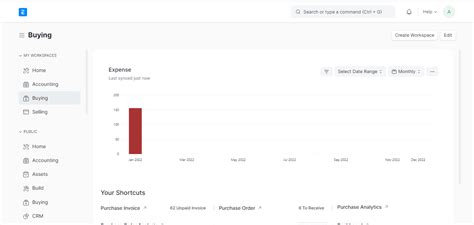 Display Dashboard On Workspace Frappe Forum