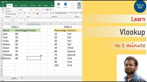 How To Use Vlookup Formula In Excel Youtube