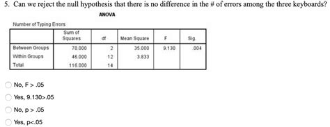 Solved Compute Eta Squared η2 Identify The Size Of The