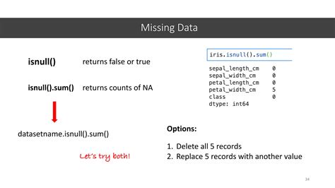 Jupyter Machine Learning Crash Course Pdf Programming Languages