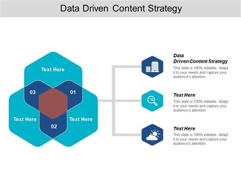 Data Driven Content Strategy Ppt Powerpoint Presentation Outline Introducti