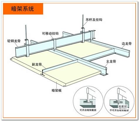矿棉板施工图 施工图效果图 大山谷图库