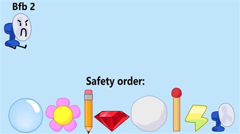 Who Would Have Gotten Out In Bfb 3 If It Was Vote To Save R