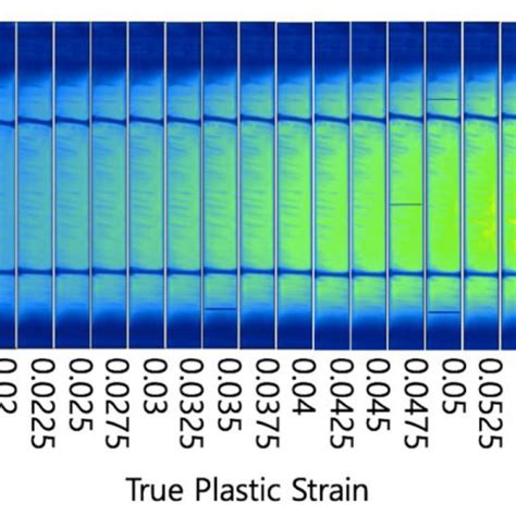 Ductile Fracture Modeling From Lab Scale To Structure Level Download Scientific Diagram