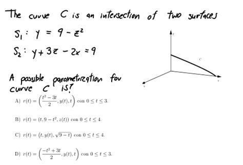 Solved The Curve C Is An Intersection Of Two Surfaces S Y Chegg