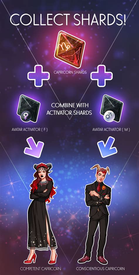 Presenting Zodiac Avatars Which One Are You Pimd Forum