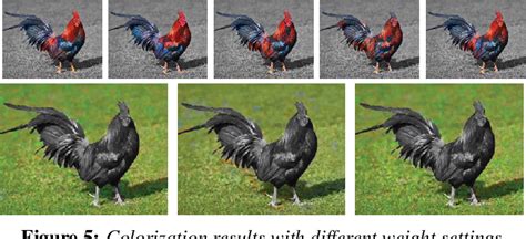 Figure 2 From Semantic Colorization With Internet Images Semantic Scholar
