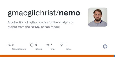 Github Gmacgilchristnemo A Collection Of Python Codes For The