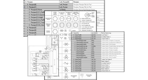 PLC Tag And Address Naming Conventions Control Engineering