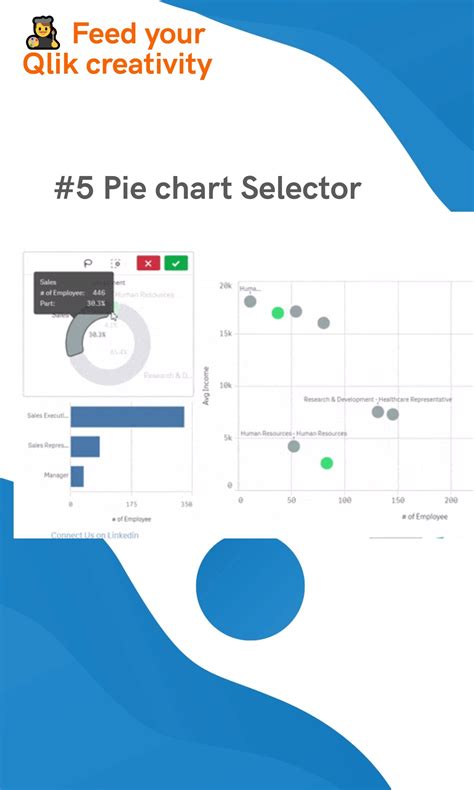 5 Pie Chart Selector In Qlik Sense — Qreatic