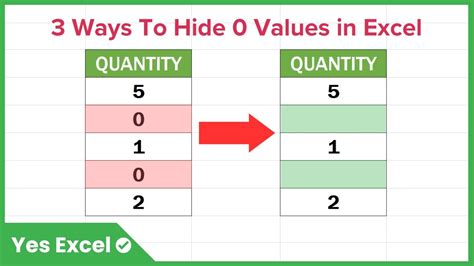 How To Hide Zero Values In Excel Youtube