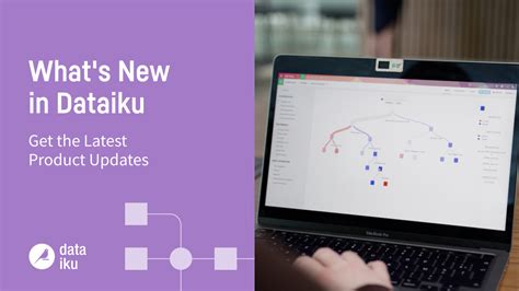 dataiku 12 demo