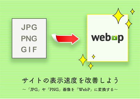 画像ファイルをWebPに変換してサイトの表示速度を改善しよう スタッフブログWebホームページ制作の株式会社アウラ大阪