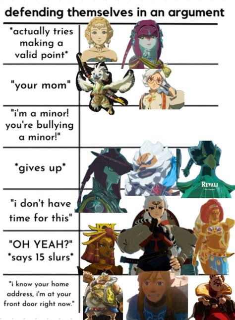 Pin By Robin Perrett On Botw Zelda Funny Zelda Memes Zelda Art