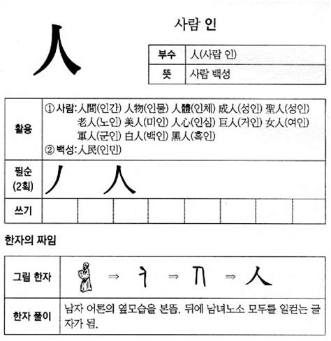 [정통 한자교실]人 사람 인