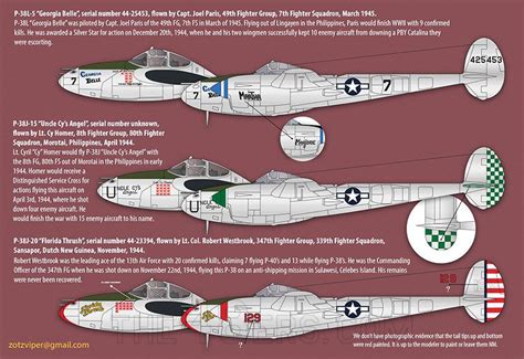 Last Ride Pto P 38s Of The Aces