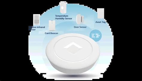 Mg4 Esp32 Ble Gateway Rechargeable Gateway Ble Wifi Gateway