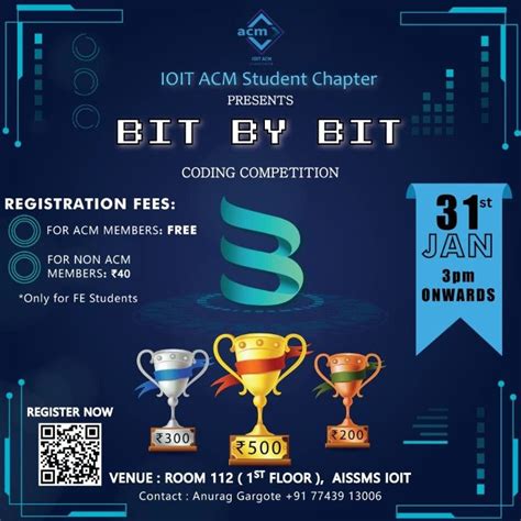 Aval Sonigara Posted On Linkedin