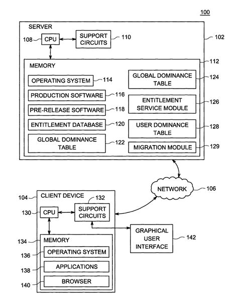 method and apparatus for managing software entitlements eureka patsnap
