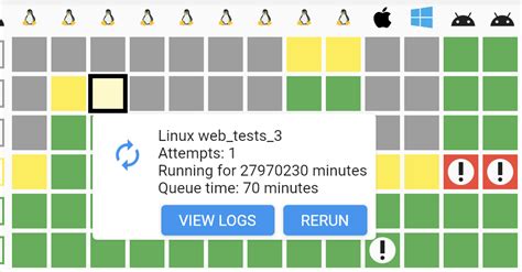 Tasks Are Marked As `in Progress` Though No Builds Are Scheduled · Issue 122117 · Flutter