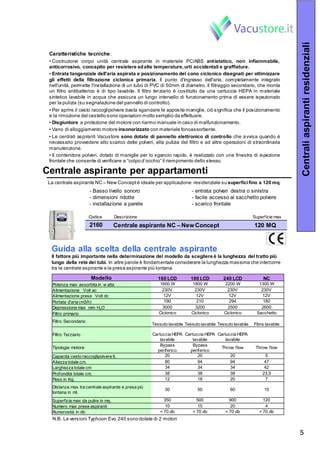 Catalogo 2019 Pdf