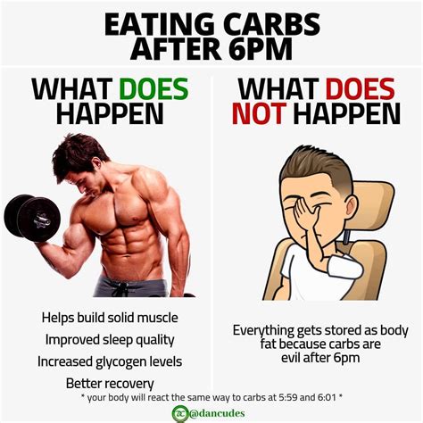 What Is Creatine What Does It Do How Does It Work