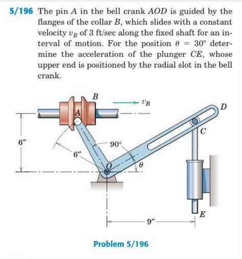 [tertiary Kinematics] I Cant Solve This Kinematics Problem From Meriam Dynamics 6th Edition