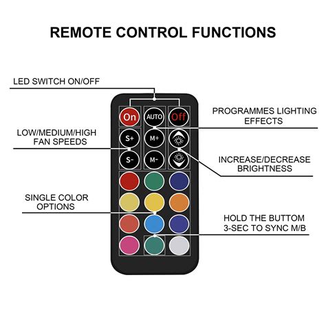 Buy EZDIY FAB Moonlight Mm RGB Case Fan With Fan Hub X And Remote Motherboard Aura SYNC Speed