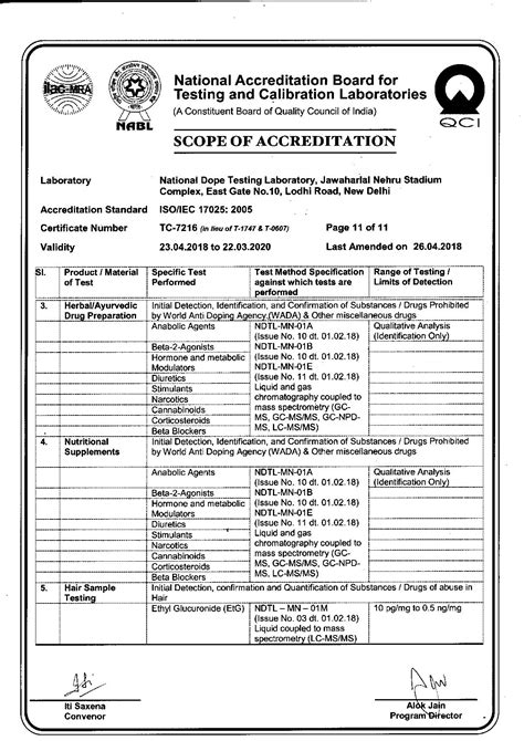 Internal Lab Scope Examples At Sue Shade Blog