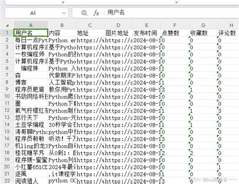 使用python关键字爬取小红书笔记用户列表所有笔记（api版）用python 通过关键词爬取小红书 Csdn博客