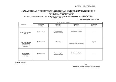 Btech I I R18 Time Table Sep 2021 Cryptography And Network Security