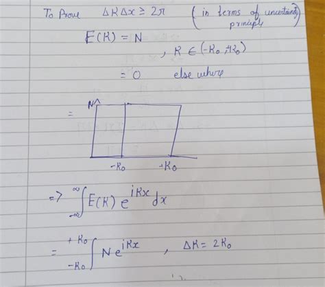 To Prove ΔRΔx2π in terms of uncertinty To prove Chegg com