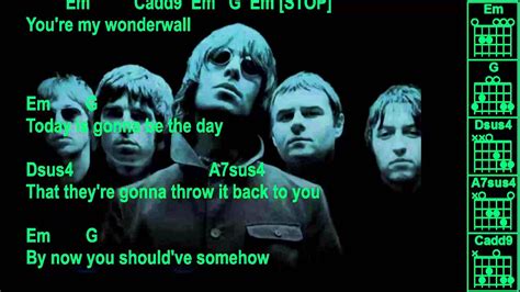 Oasis Wonderwall Instrumental Chords And Lyrics Youtube