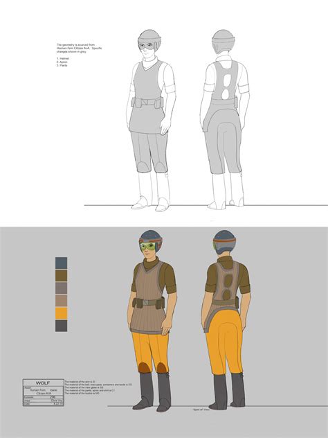 Tv Discussion Concept Art From Paper To Animation Page 5 Jedi