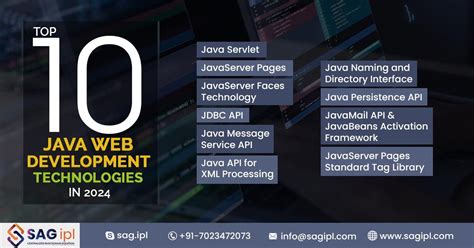 sag ipl on linkedin javatechnologies webapplication javadevelopment